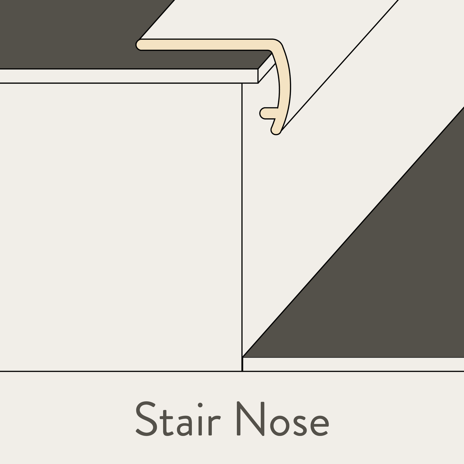 Native European Grey Oak - Overlapping Stair Nose